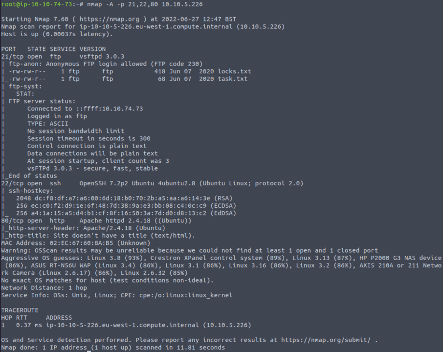 TryHackMe: Bounty Hacker - Complete Walkthrough