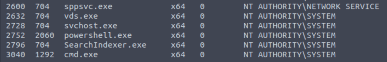 Tryhackme Blue Complete Walkthrough