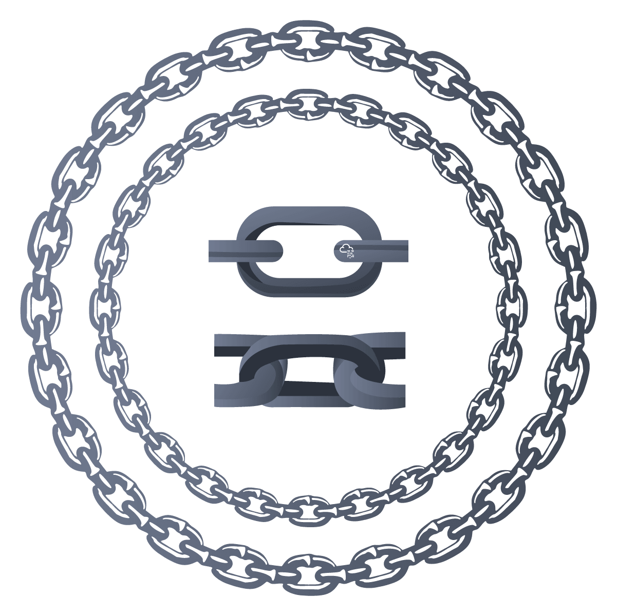 TryHackMe: Cyber Kill Chain Walkthrough (SOC Level 1)