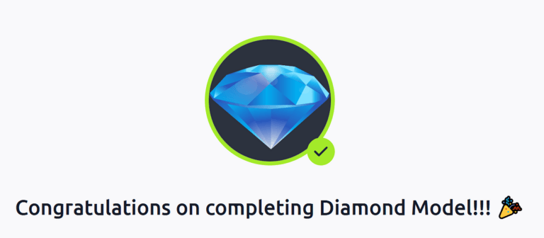 TryHackMe: Diamond Model Walkthrough (SOC Level 1)