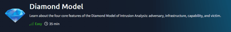 TryHackMe: Diamond Model Walkthrough (SOC Level 1)