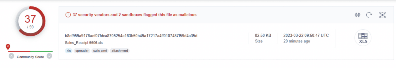 TryHackMe: Pyramid Of Pain Walkthrough (SOC Level 1)