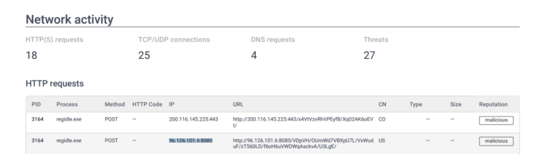 TryHackMe: Pyramid Of Pain Walkthrough (SOC Level 1)