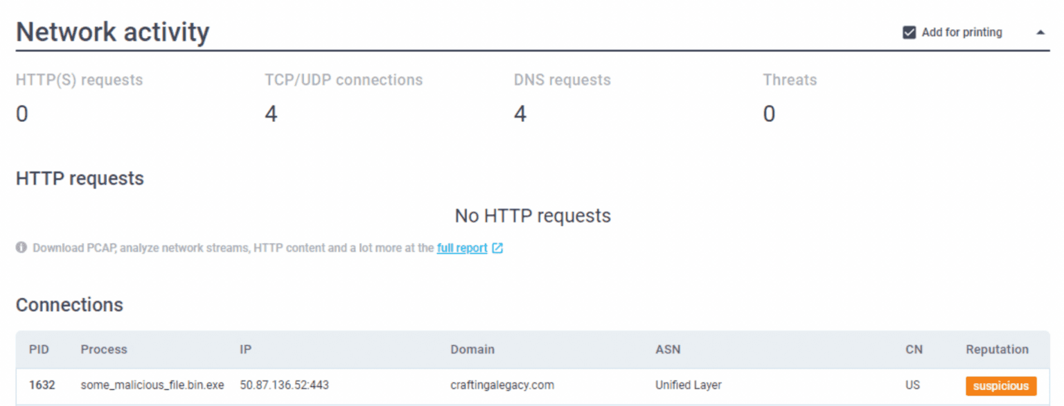 TryHackMe: Pyramid Of Pain Walkthrough (SOC Level 1)