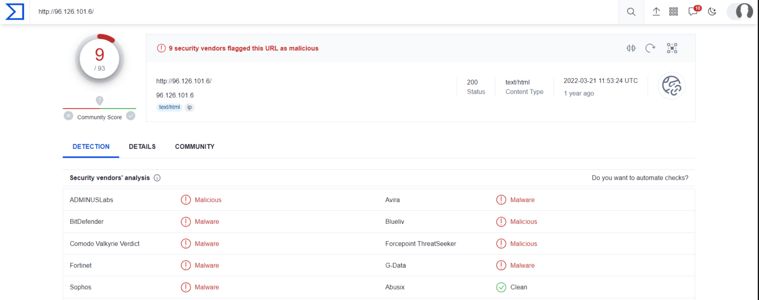 TryHackMe: Pyramid Of Pain Walkthrough (SOC Level 1)