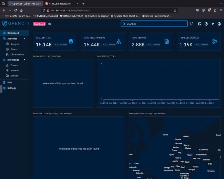 TryHackMe: Trooper Walkthrough (SOC Level 1)