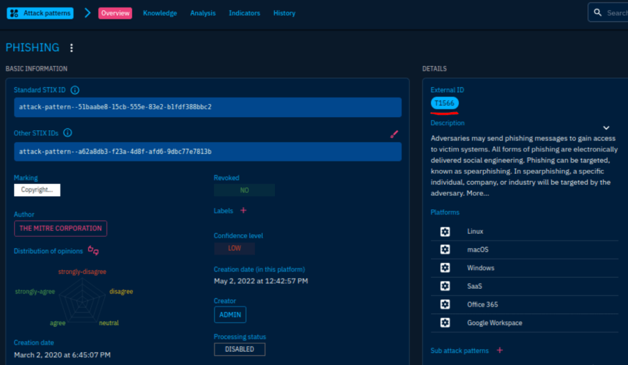 TryHackMe: OpenCTI Complete Walkthrough (SOC Level 1)