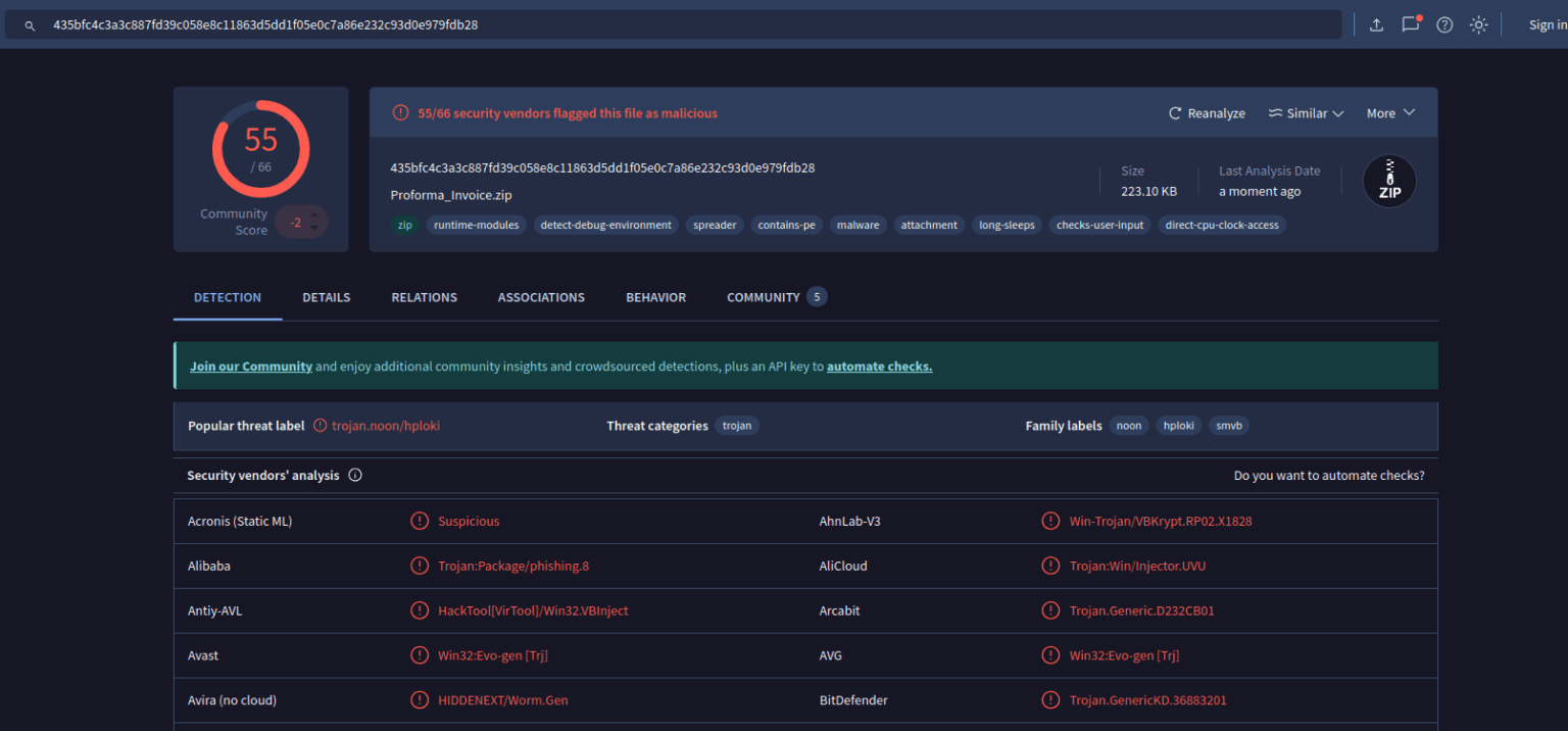 TryHackMe: Threat Intelligence Tools Walkthrough