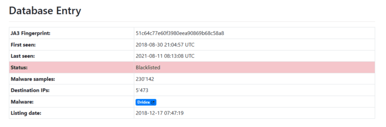 TryHackMe: Threat Intelligence Tools Walkthrough
