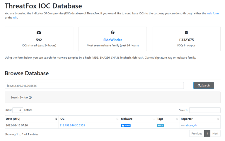 TryHackMe: Threat Intelligence Tools Walkthrough