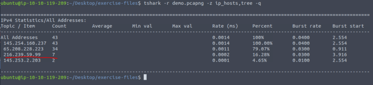 TryHackMe: TShark CLI Wireshark Features Walkthrough