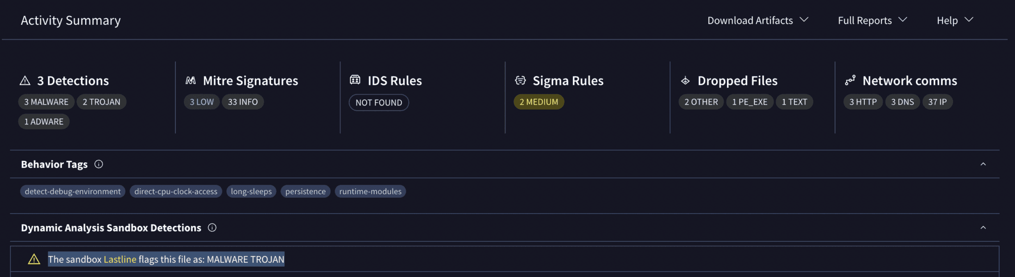 TryHackMe: TShark Challenge 2: Directory Walkthrough