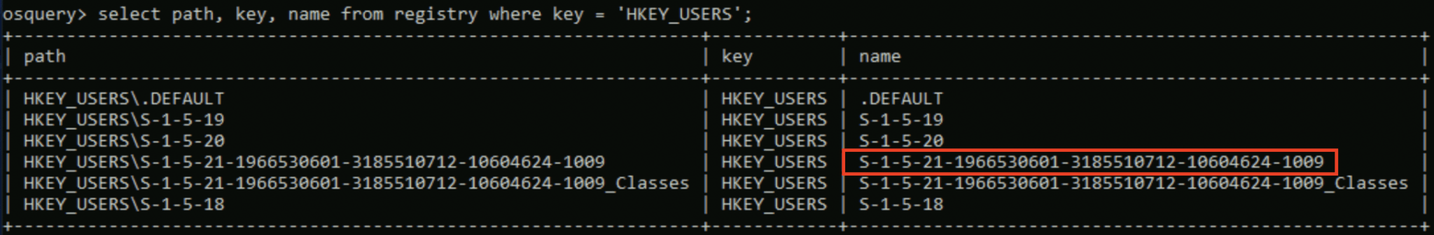TryHackMe: Osquery: The Basics Walkthrough (SOC Level 1)