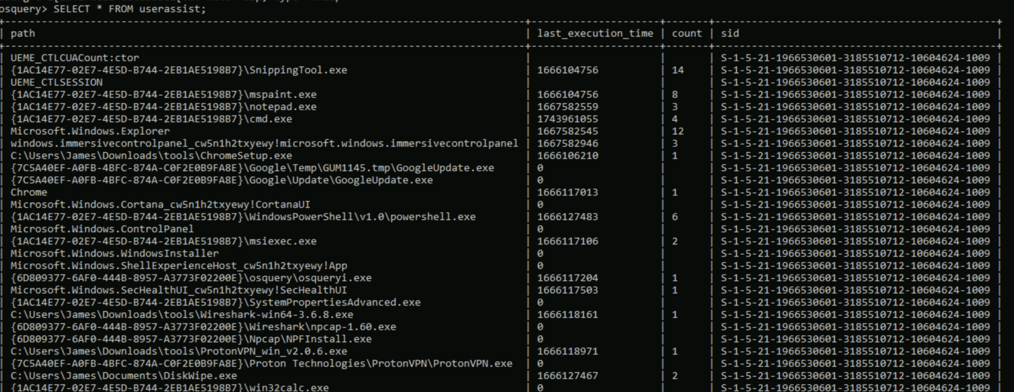 TryHackMe: Osquery: The Basics Walkthrough (SOC Level 1)